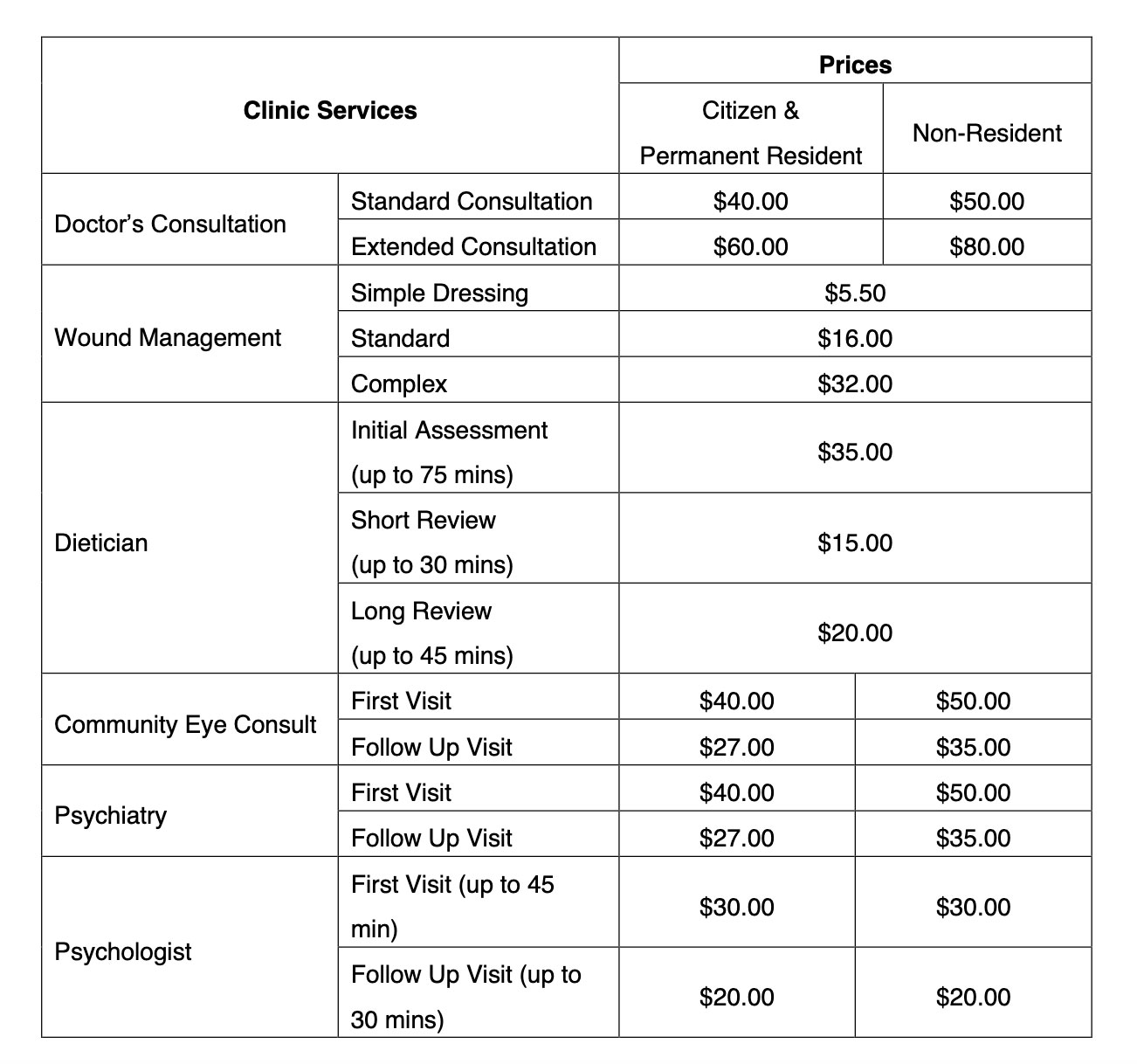 Hospital Charges, Payment, Subsidies & Means Testing - St Luke's Hospital